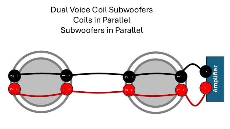Series-Parallel Calculator - DIY Audio Guy